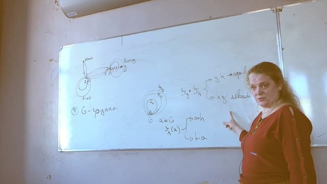 Лекция 01. Теория категорий. Жукова А.М., весна 2026 г