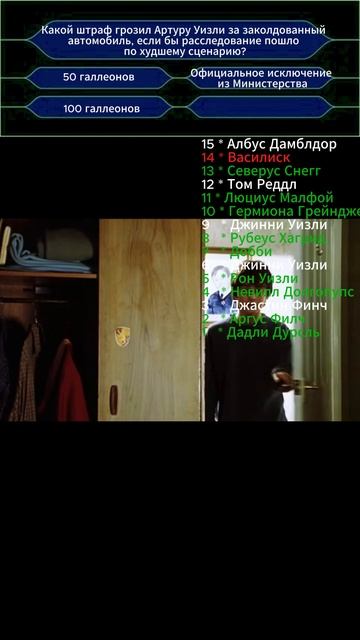 Кто ты в "Гарри Поттер и тайная комната" вопрос № 14