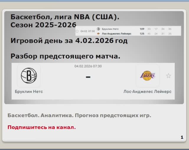 Обзор на матч 4.02.2026  Баскетбол. Егор Демин. Бруклин Нетс   Лос Анжелес Лейкерс