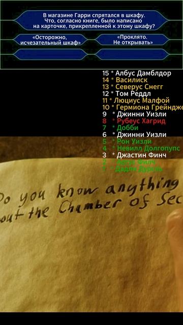 Кто ты в "Гарри Поттер и тайная комната" вопрос № 8