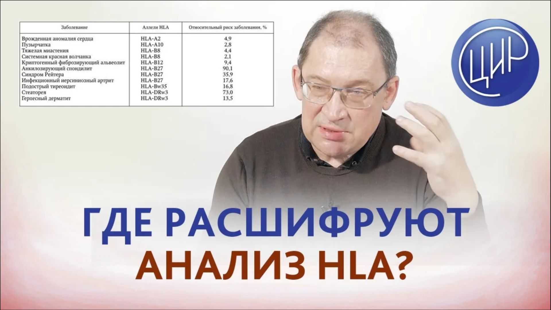 Консультация по генам HLA. Почему за расшифровкой анализа по генам HLA надо обращаться только в ЦИР