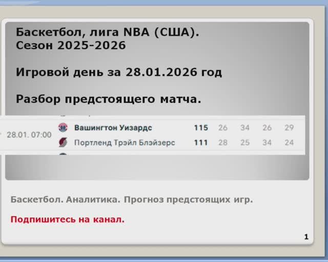 Результат матча 28.01.2026 между Вашингтон Уизардс и Портленд Трэйл Блэйзерс