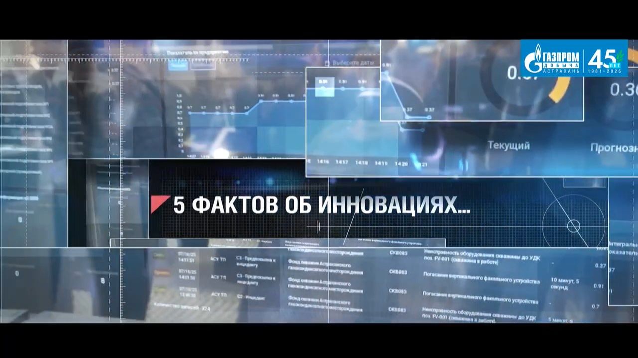 5 фактов об инновациях