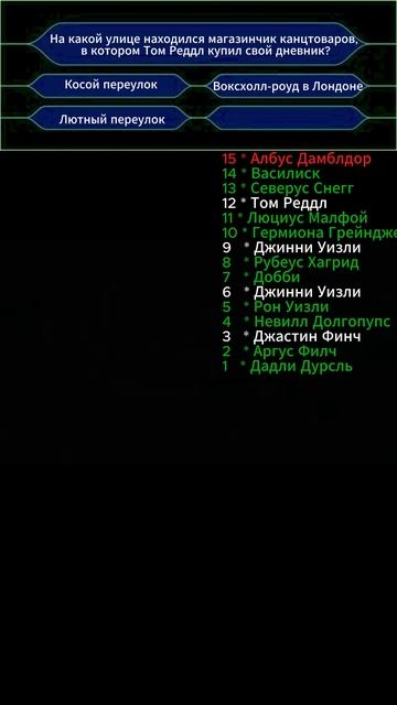 Кто ты в "Гарри Поттер и тайная комната" вопрос № 15