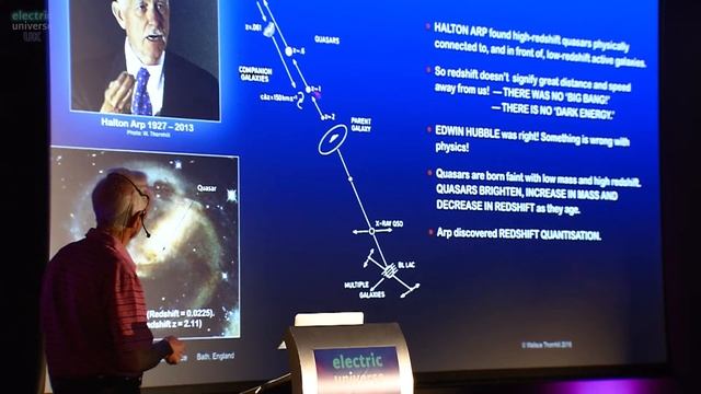 Наука будущего в электрической вселенной. Wallace Thornhill (англ.)