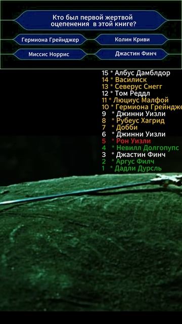 Кто ты в "Гарри Поттер и тайная комната" вопрос № 5