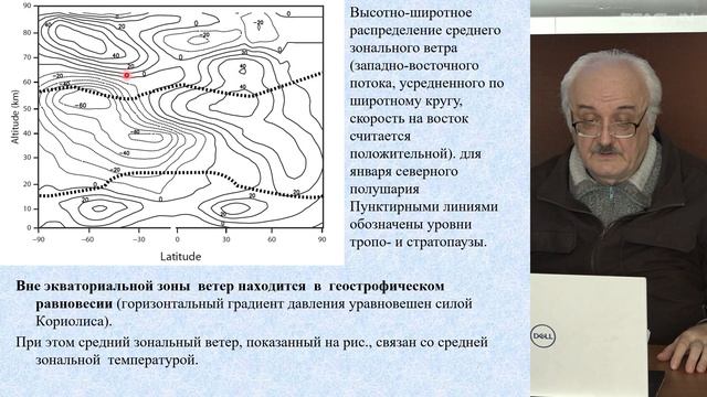 Захаров В.И. - Волны в слоистых и неоднородных средах - 2. Атмосфера как плоско-слоистая среда