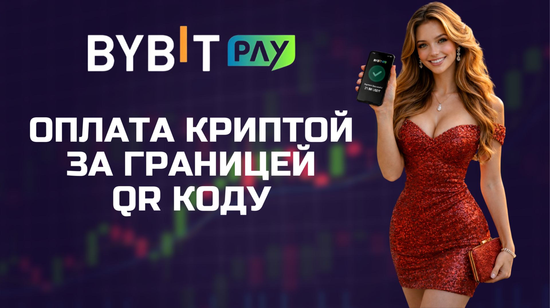 BIBIT PAY - прием платежей и оплата криптовалютой по QR коду. Лучший способ оплачивать за границей