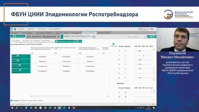 Практика применения наборов реагентов AmpliSens с использованием ПО ARTS