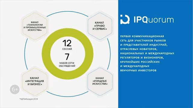 IPQuorum 2018.R24