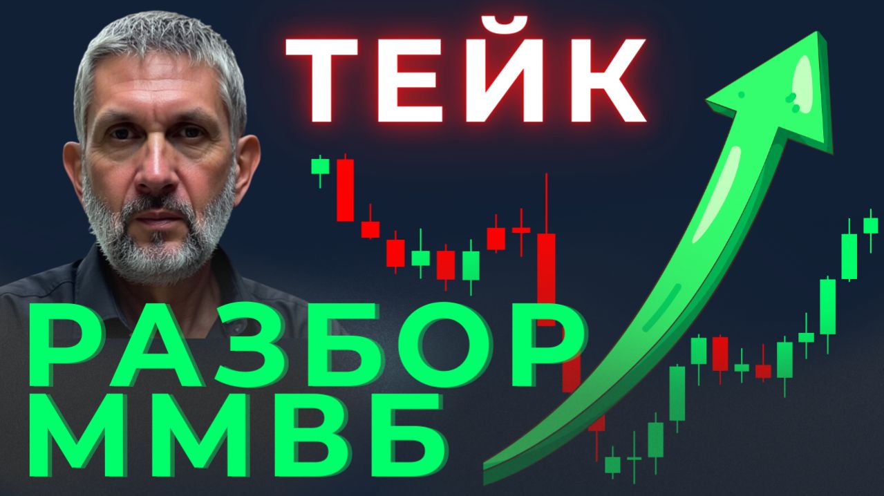 Фьючерсы индекса ММВБ|Рабочий разбор этого дня. 05.03.26.