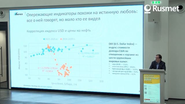 Прогноз курса доллара - что ждут металлурги?