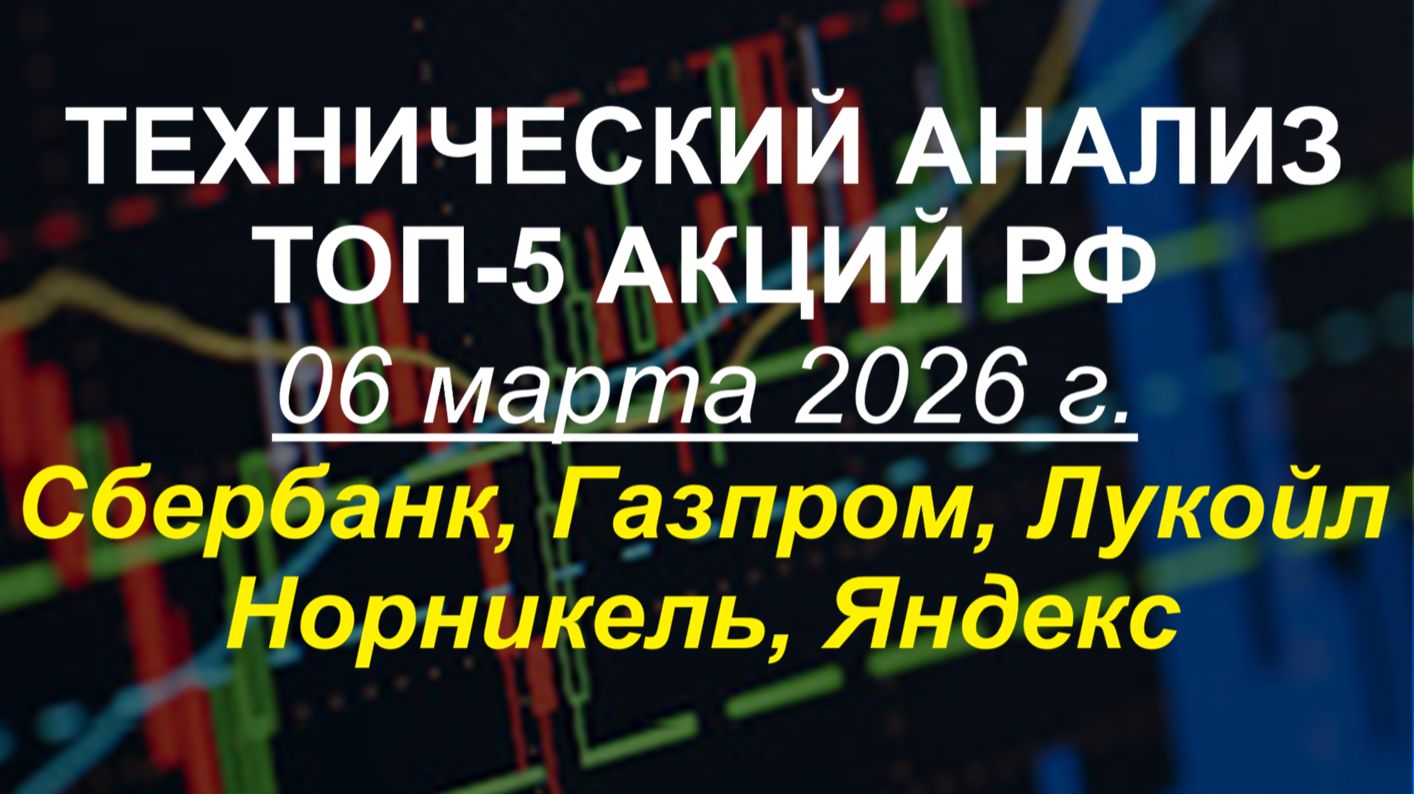Технический анализ топ-5 акций РФ 06.03.2026 г.