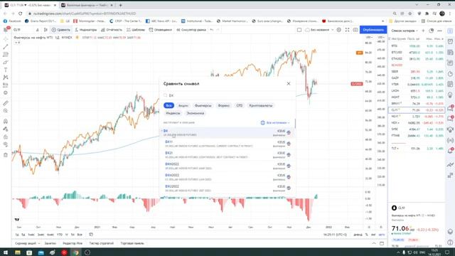 Самый полный гайд