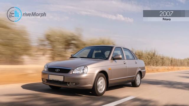 Lada Car Evolution 1970–2032   How VAZ-2101 Became Niva X