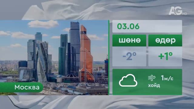 Погода - 6 марта