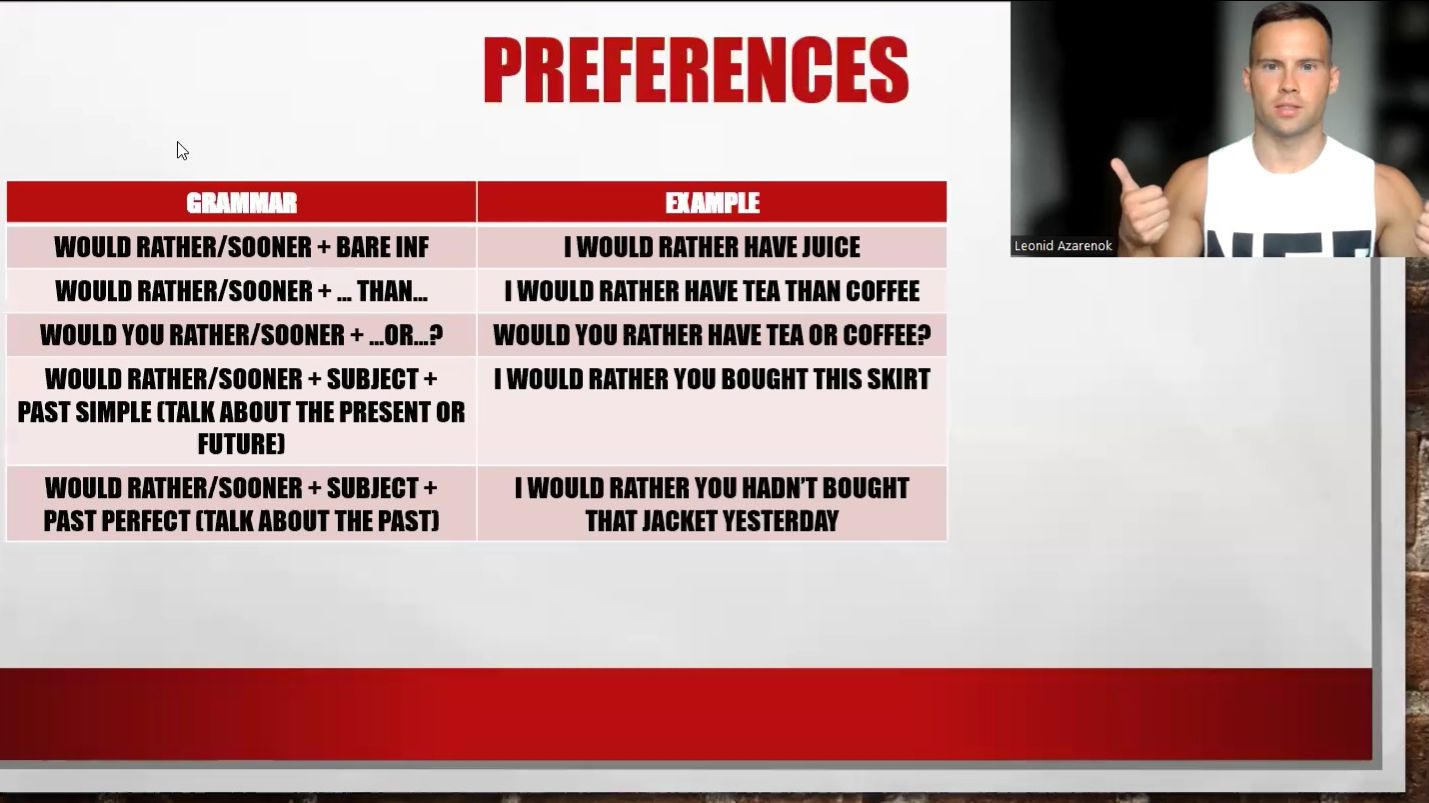 Preferences. Выражение предпочтений в английском