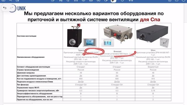 Обзор цп скворцовая