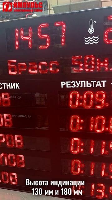 ТАБЛО ДЛЯ ПЛАВАНИЯ  - ПРОШЛО ОТК