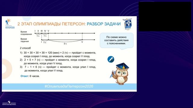 Как сделать решение математической задачи понятным для ребёнка?