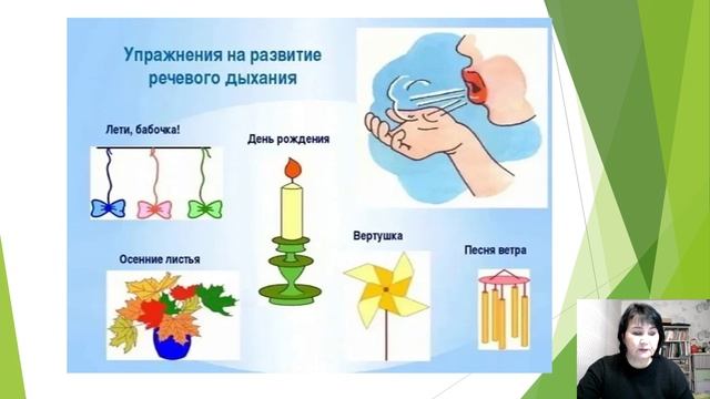 03.03.26 Приемы педагогической работы по воспитанию у детей навыков правильного произношения звуков