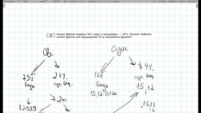 21 задачи огэ на %