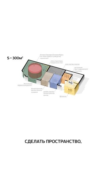 Стенд 300м2. От идеи до реализации #100+Technobuild #Expo #Екатеринбург #МастераЕкатеринбурга