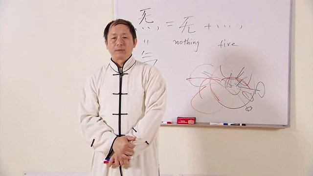 Понимание цигун. История Китая и цигун Ян Цзюньмин