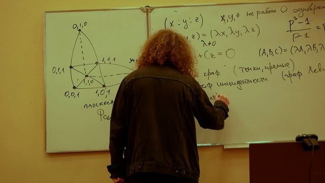 Лекция 03. Алгебраическая теория графов. Чухнов А.С., весна 2026 г