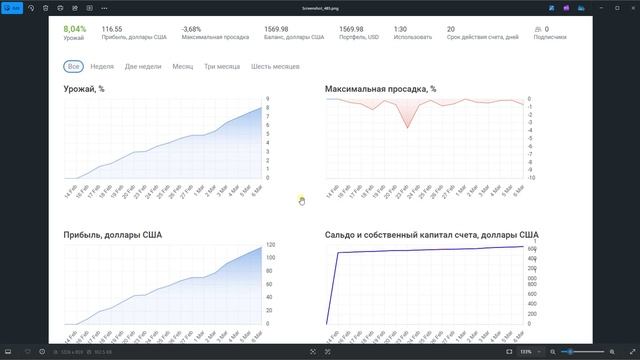 Советник Фаза и новые фишки с тестом за 1 год