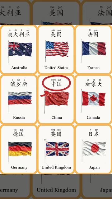 Countries-Chinese Vocabulary learn  家国
