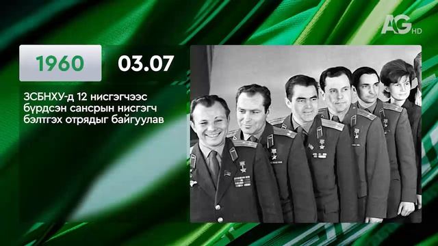 ЭТОТ ДЕНЬ В ИСТОРИИ: 7 марта