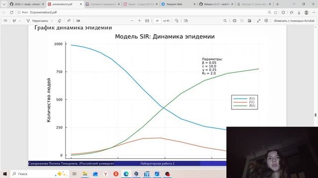 защита презентации лабораторной работы 2