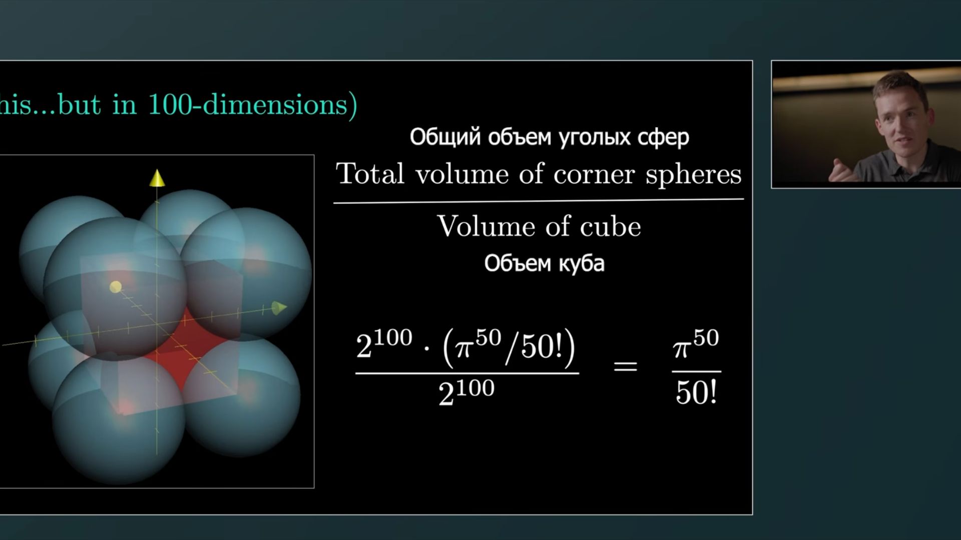 Исследование многомерных сфер