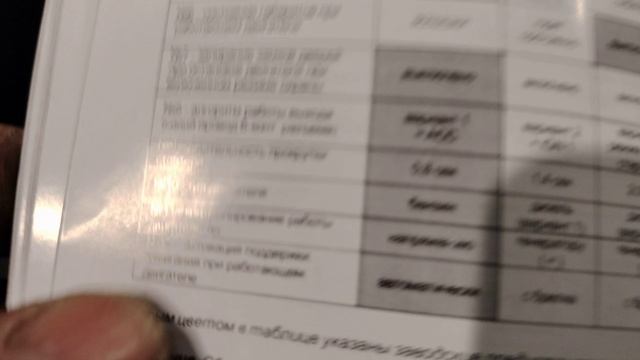 Mazda 3 bk Установка автосигнализации Starline A91 Часть 9 Програмирование функций автозапуска