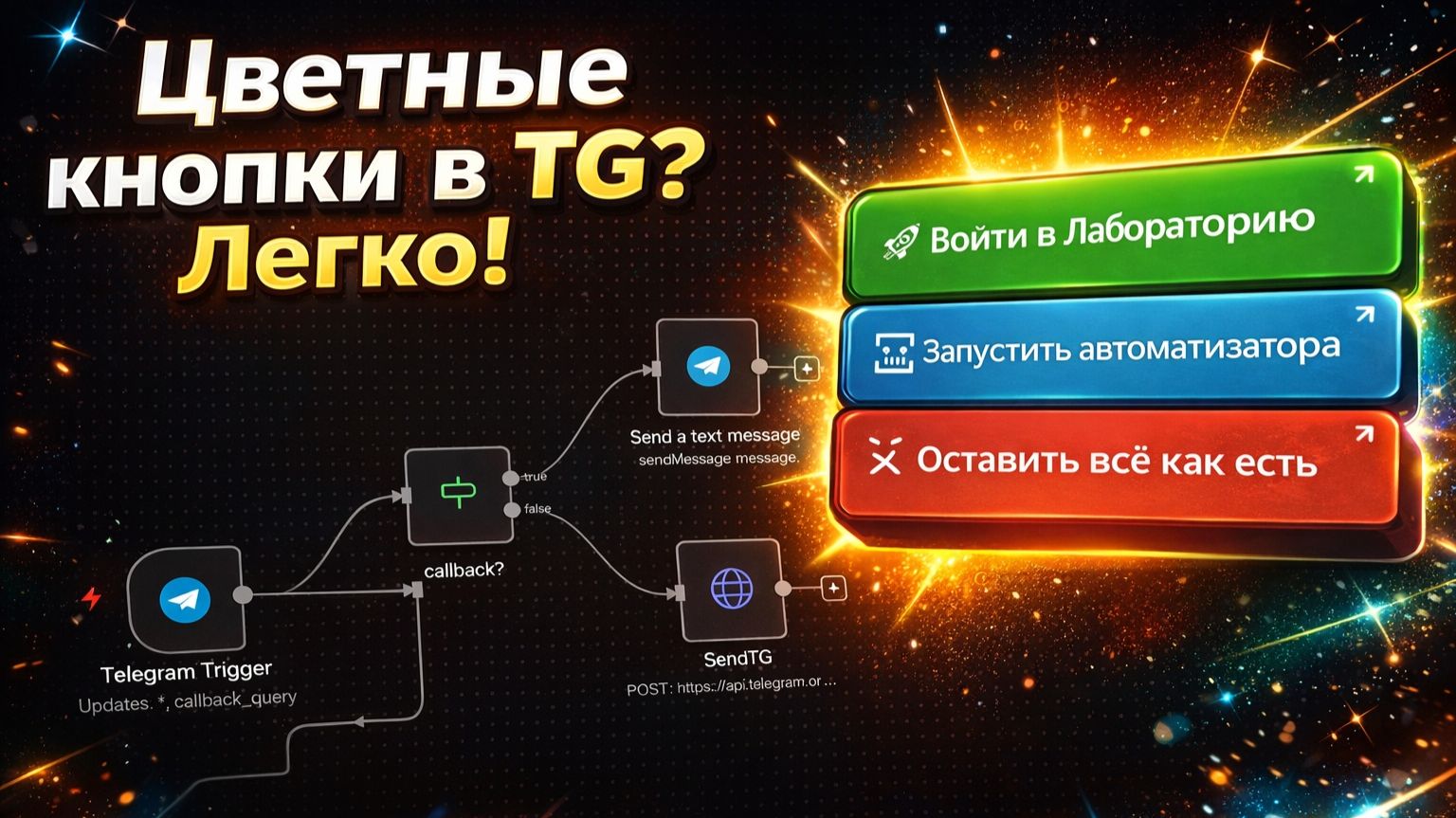 Как покрасить кнопки в Телеграм с n8n? Смотри!
