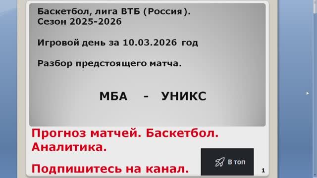 Прогноз матча 10.03.26 МБА  УНИКС Баскетбол