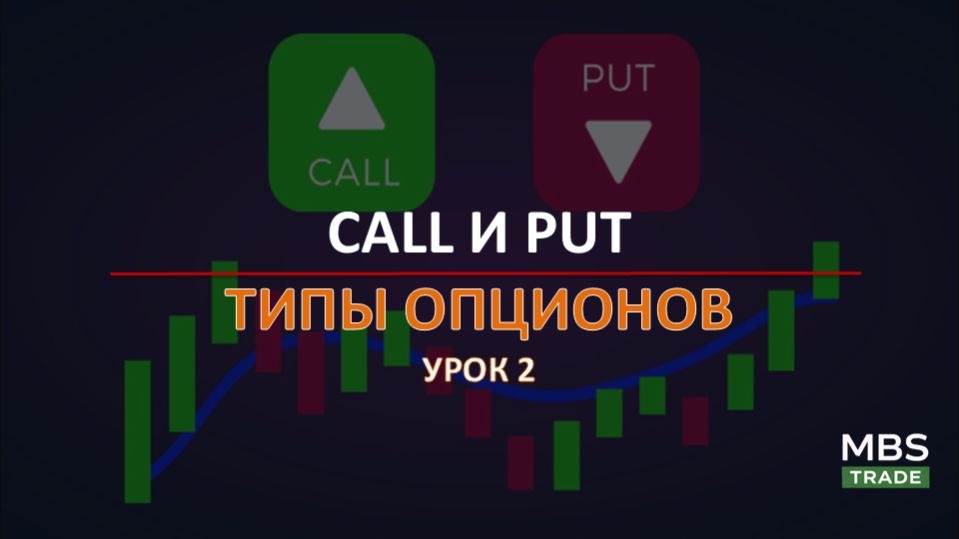 ТИПЫ ОПЦИОНОВ: CALL И PUT ПРОСТЫМ ЯЗЫКОМ | УРОК №2