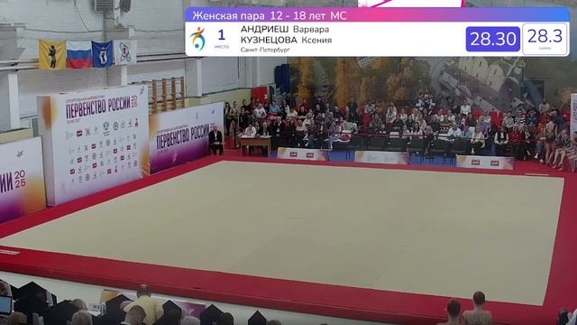 Спортивная Акробатика (1)