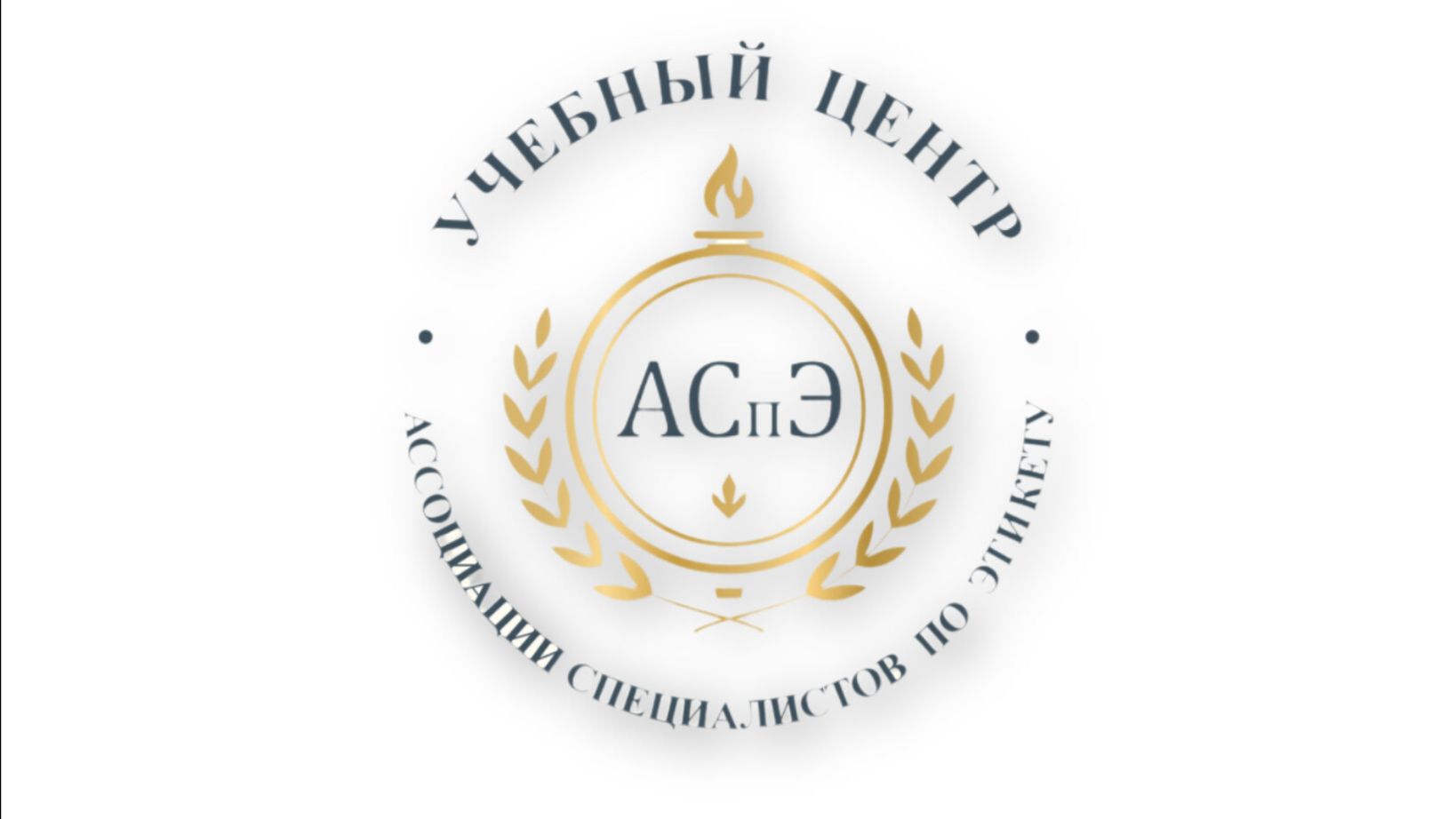 Манеры и жесты. Этикет