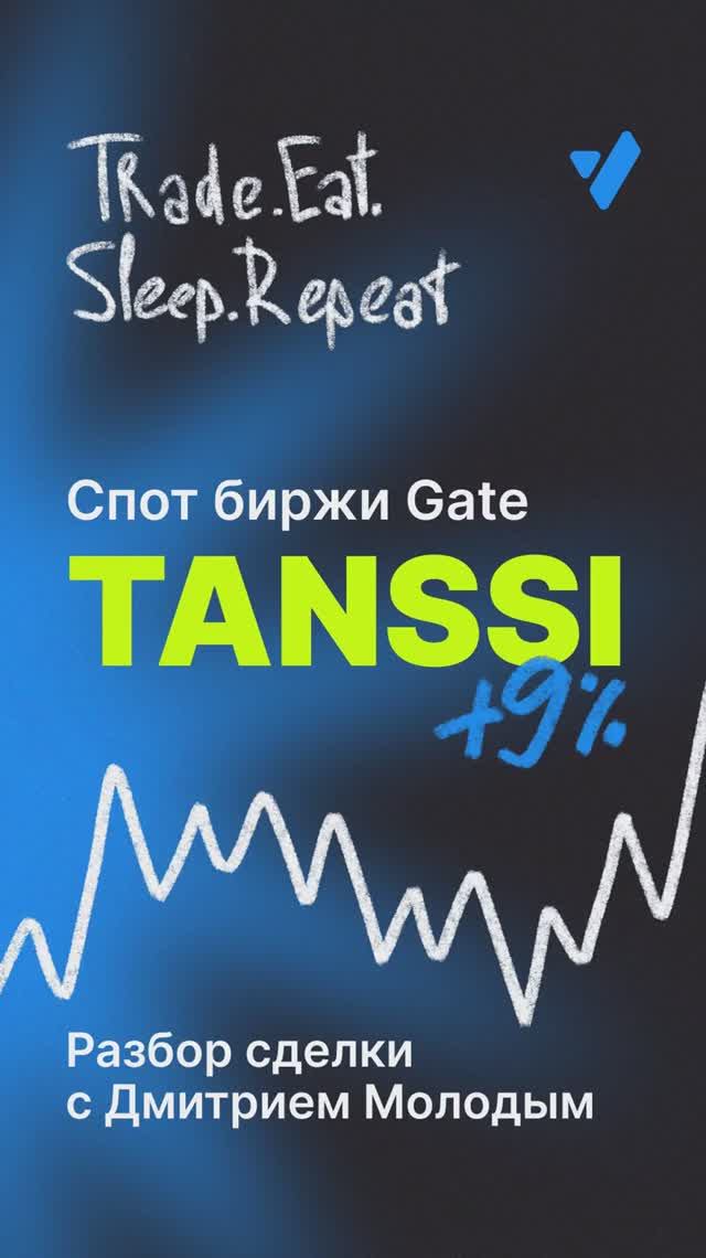 TANSSI отработка по стакану алгоритма (Gate) +9%