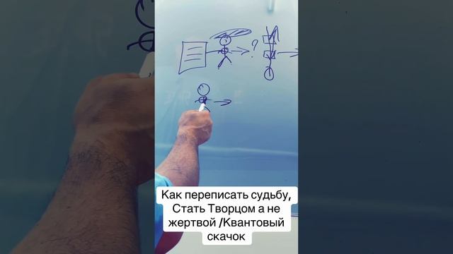 Как изменить жизнь 🧬Притянуть желаемое #квантовыйпереход #силасознания #джодиспенза #манифестация