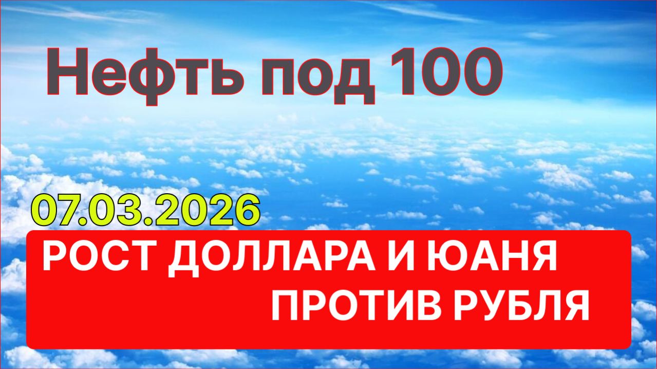 ПРОГНОЗ КУРСА ДОЛЛАРА и ЮАНЯ НЕФТЬ +30% СЕРЕБРО, ЗОЛОТО, DXY  SP500 BTC, газ Мосбиржа, ОФЗ