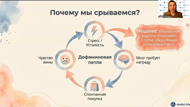 Доходы или расходы? О чем на самом деле ваш бюджет? | Татьяна Красикова | Финансы | Инвестиции