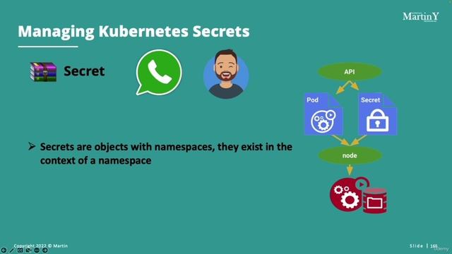 13.2. Kubernetes Security Best Practices