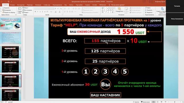 Презентация_Тренировочного_Центра