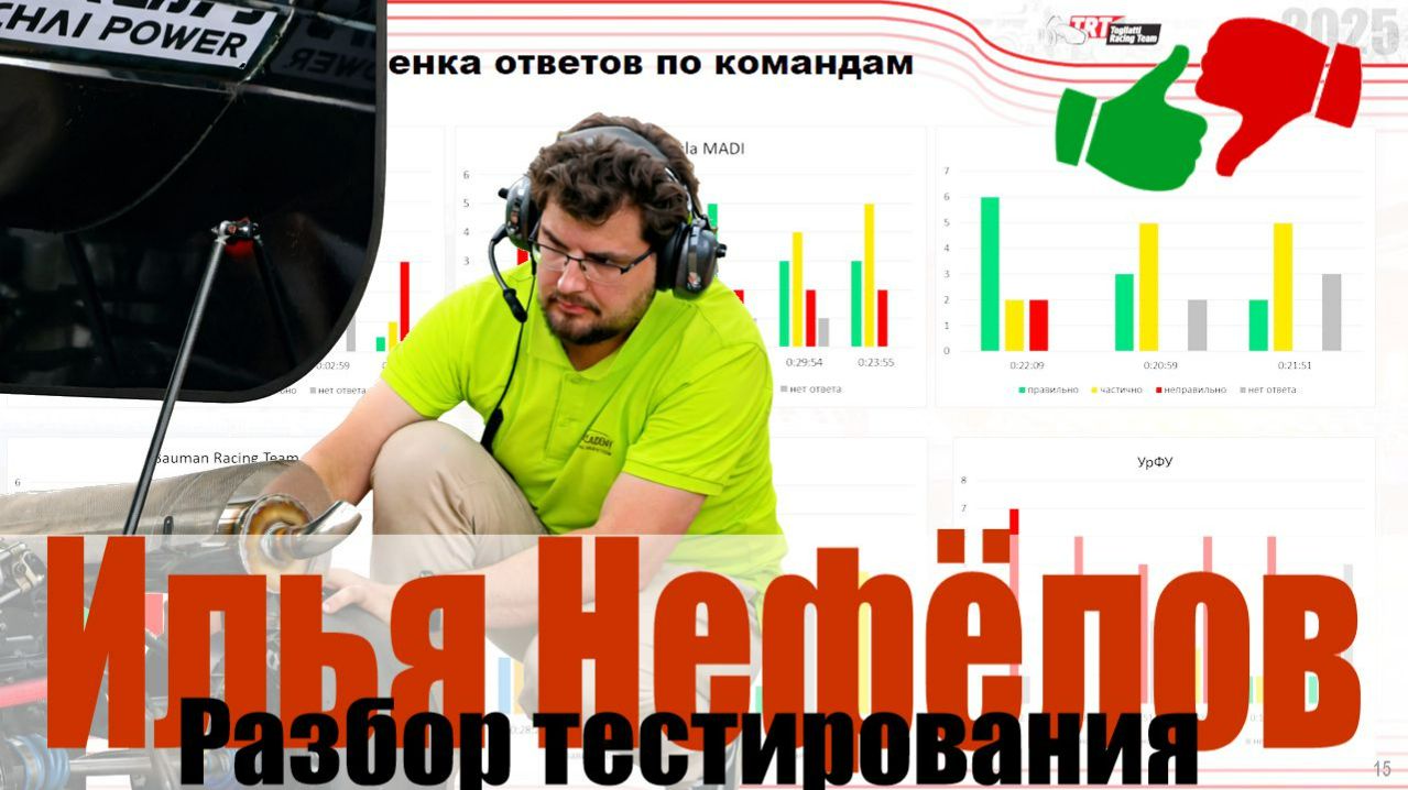 Разбор тестирования по технической инспекции | И.Нефёлов (Осенняя школа ФС 2025)