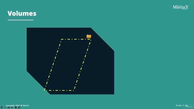 12.2. Kubernetes Objects