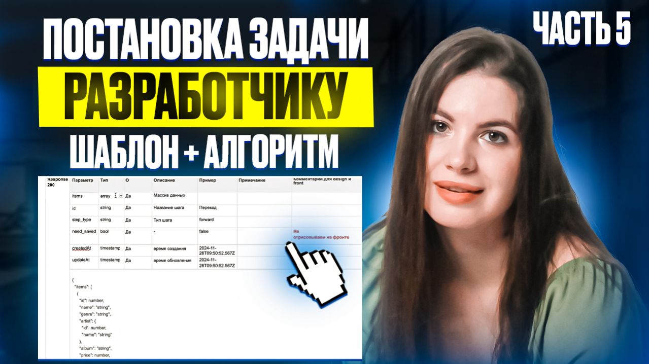 Ч.5 Шаблон постановки задачи API разработчику: таблица параметров, примеры JSON, алгоритм бэкенда
