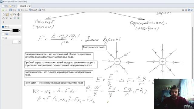 Тема 8 Электростатика ЕГЭ 2026 Физика теория